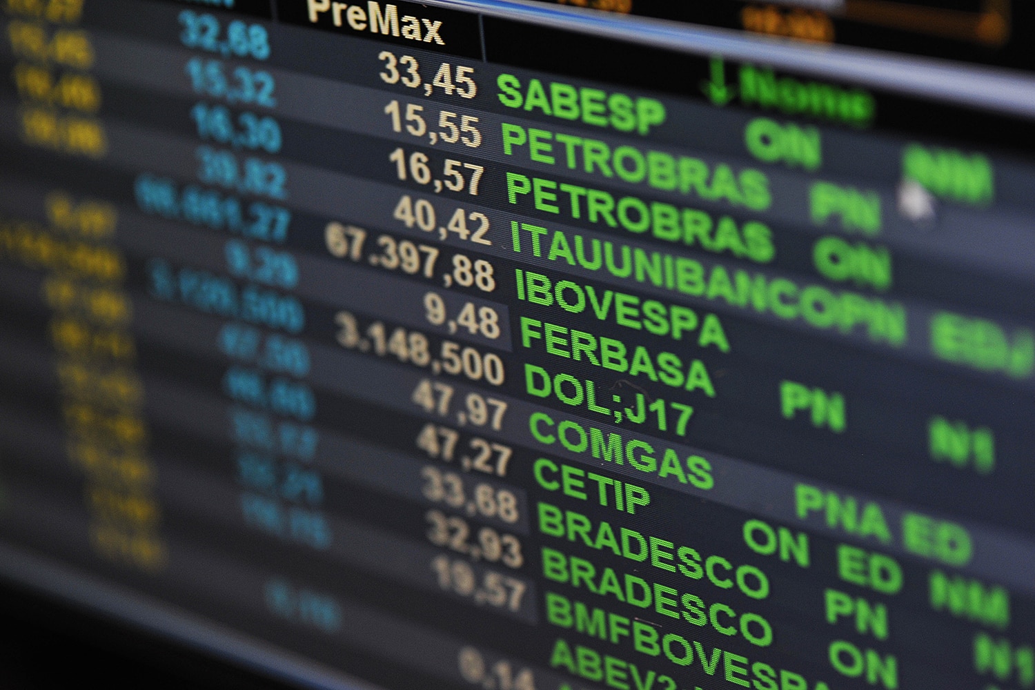 Ticker, o que é? Definição, tipos e composição dos códigos de ações ...