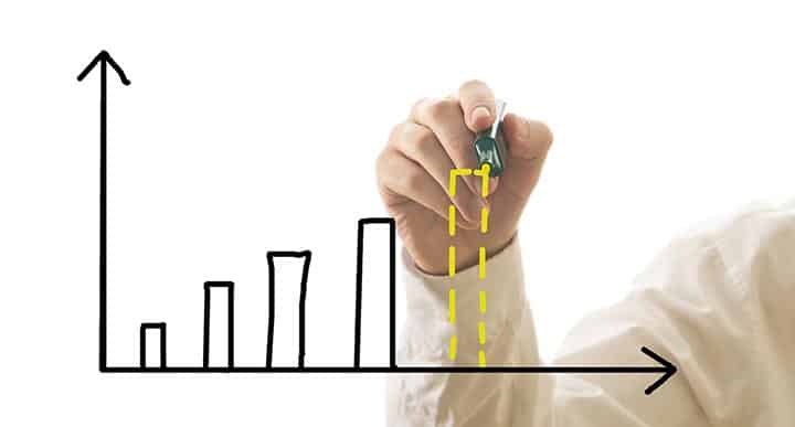 O que é capital? Conceito, tipos, mundo dos negócios e custo de capital